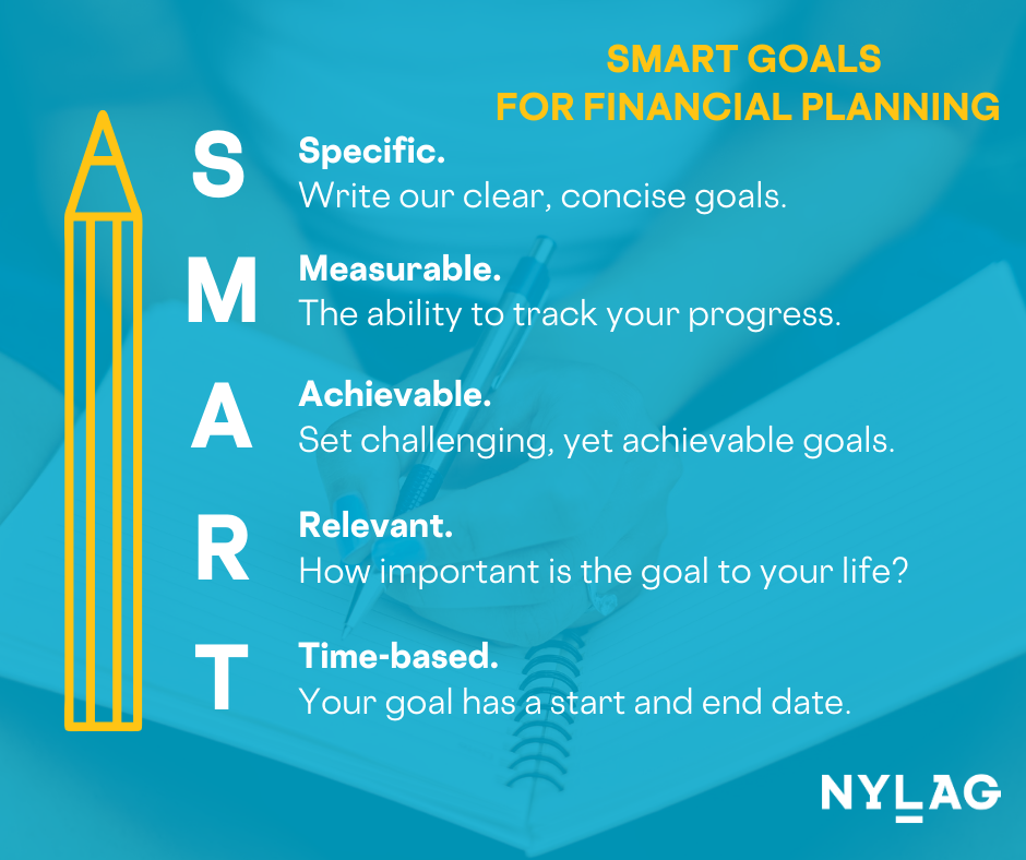 Reach Your Financial Goals by being SMART